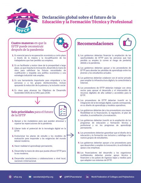 Global Statement now available in Spanish - World Federation of ...